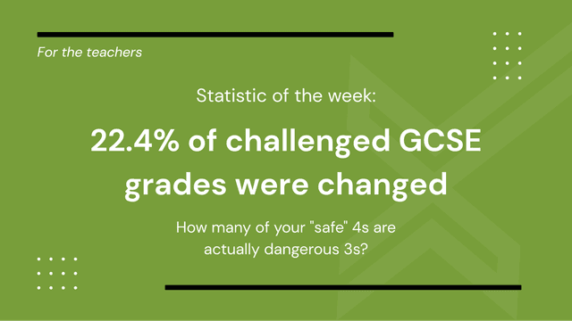 Last Chance for Year 11: How to Turn Mock Data into 5 Extra Marks per ...